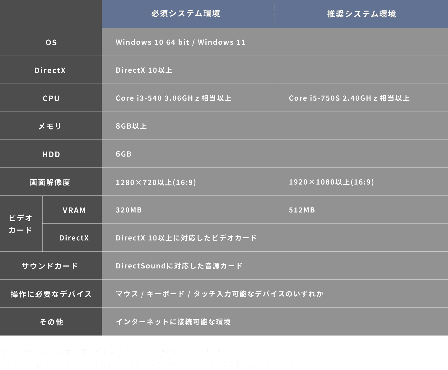 「VIRTUAL GIRL @ WORLD'S END」公式サイト